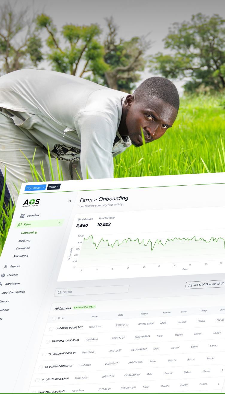 AOS Africa - Agricultural Operating System